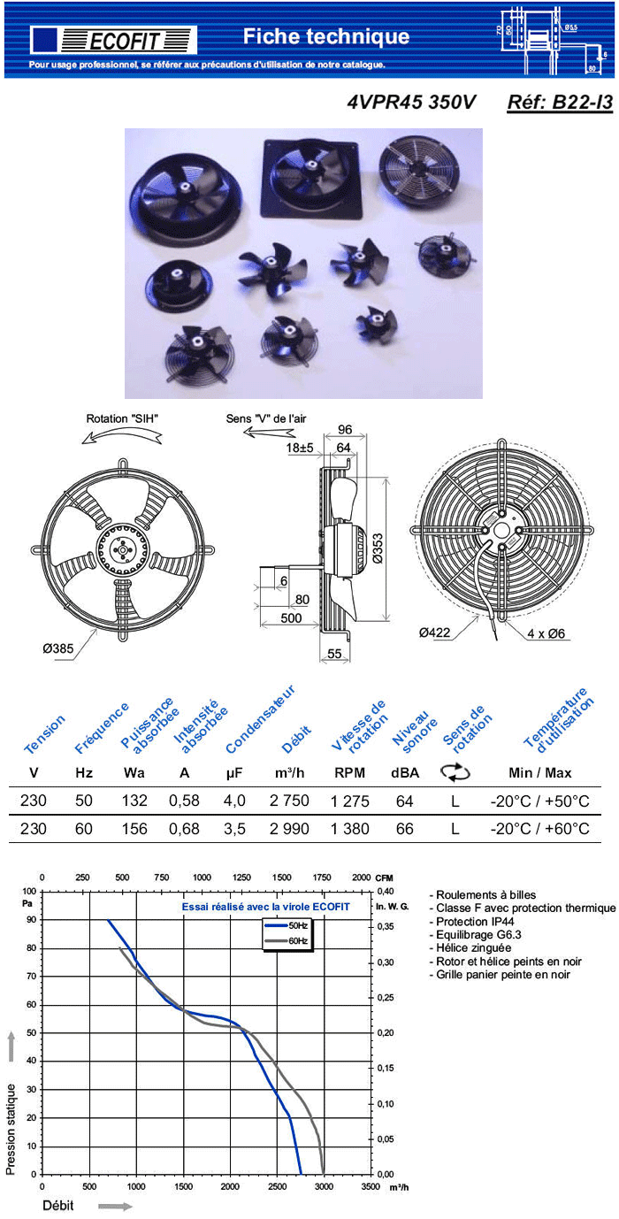 บริษัท ไพรมัส จำกัด : 4VPR45 350V