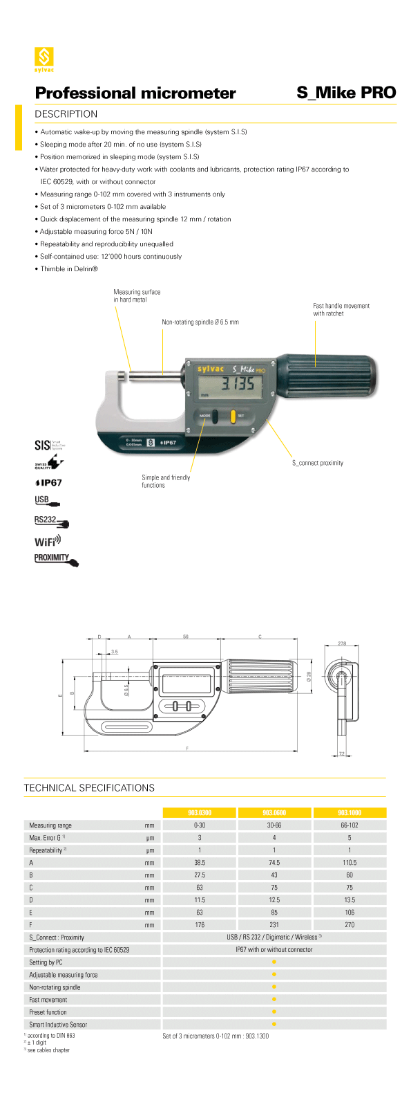 PRODUCT DIGITAL MICROMETER : บริษัท แมกซ์ แวลู เทคโนโลยี จำกัด | MAX VALUE TECHNOLOGY CO., LTD.