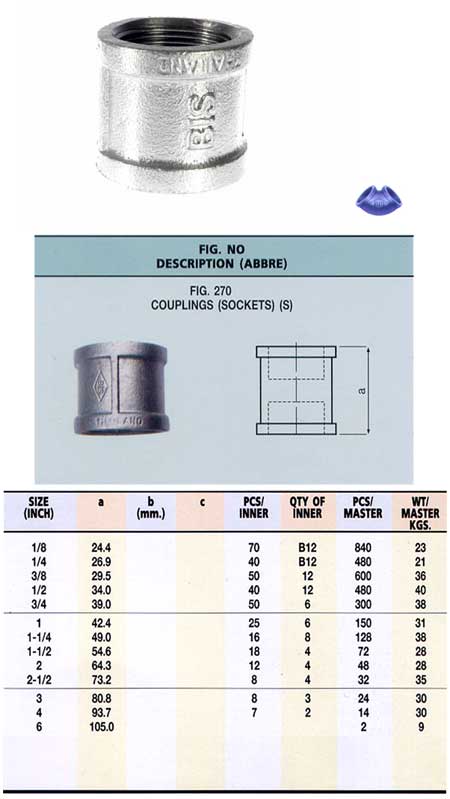 บริษัท บีส ไพพ์ฟิตติ้งอินดัสตรี จำกัด : PIPE FITTING "COUPLINGS (SOCKETS) (S)"