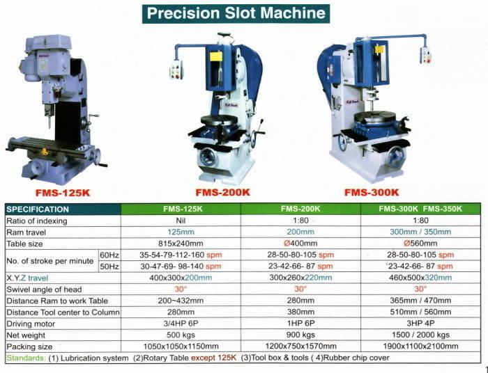 PRODUCT Precision Slot Machine : บริษัท ไออาร์ดี เอ็นจิเนียริ่ง จำกัด | IRD Engineering Co., Ltd.