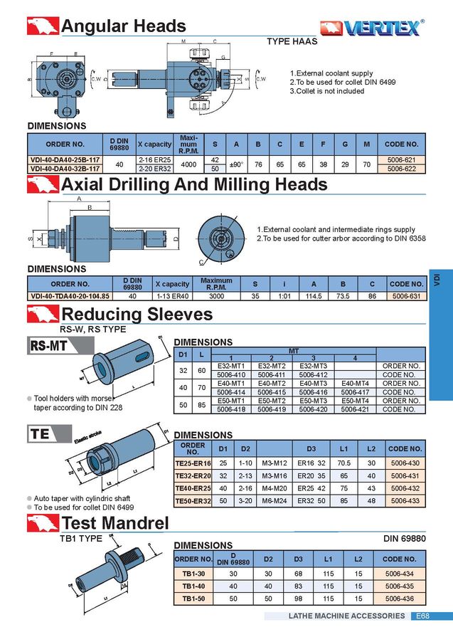 บริษัท เอส.เอ็ม.ที.เอเซีย จำกัด : Angular Heads,Reducing Sleeves