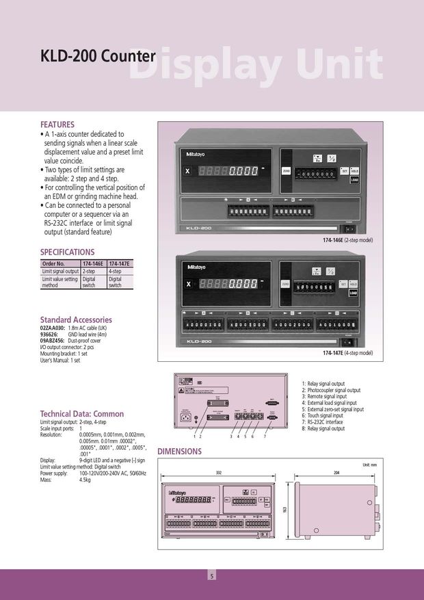 บริษัท เอส.เอ็ม.ที.เอเซีย จำกัด : KLD-200 COUNTER