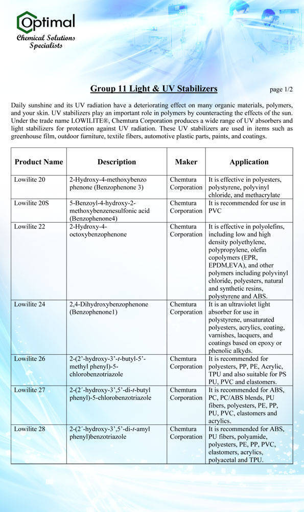 PRODUCT Light & UV Stabilizers : Page 1 of 2 : บริษัท ออฟติมอล เทค ...