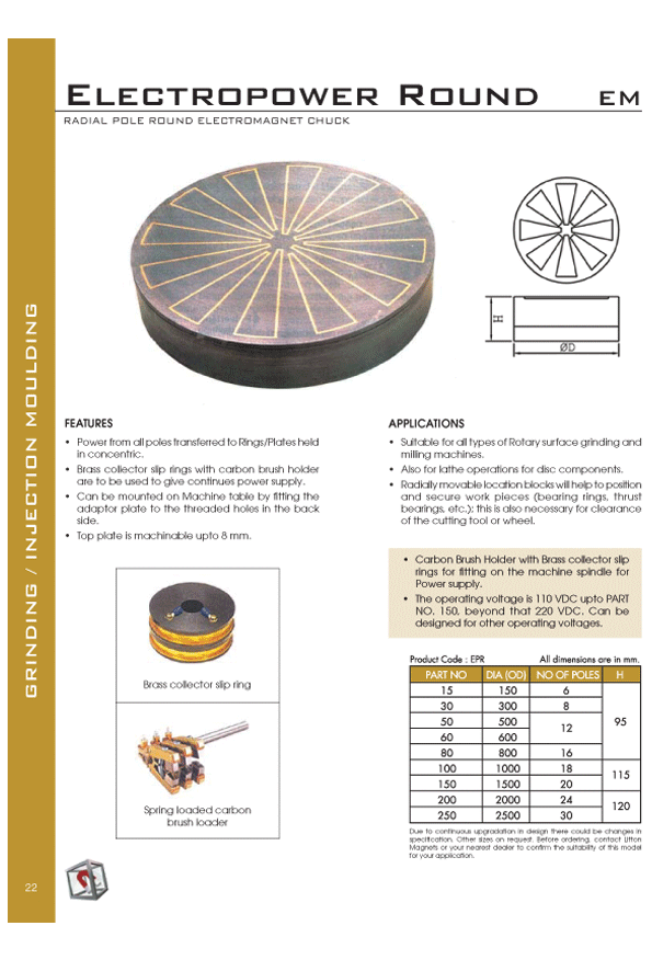 PRODUCT Electropower-Round : บริษัท ฟายน์นิ่ง ทูลส์ จำกัด | FEINING TOOLS CO.,LTD