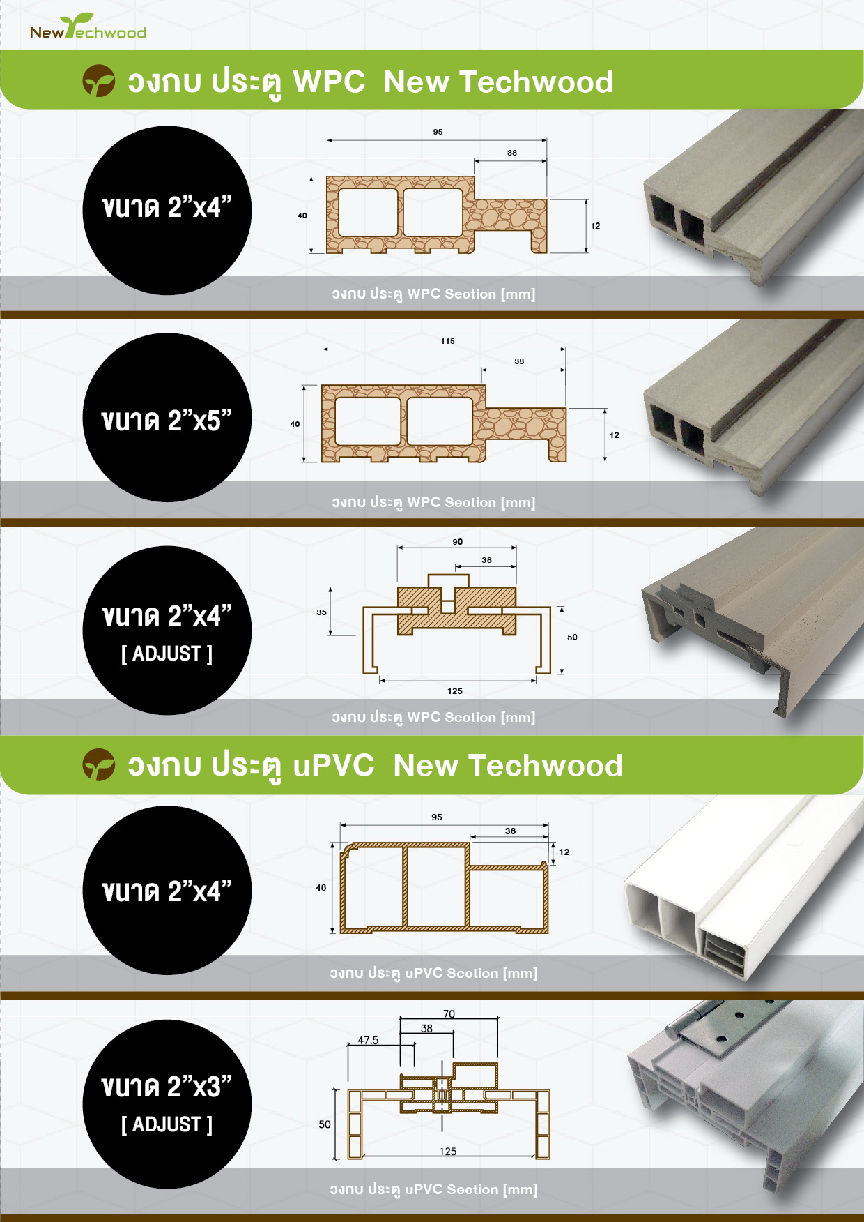 PRODUCT วงกบ WPC. - UPVC : บริษัท นิวเทควู๊ด จำกัด | New Techwood Co., Ltd.