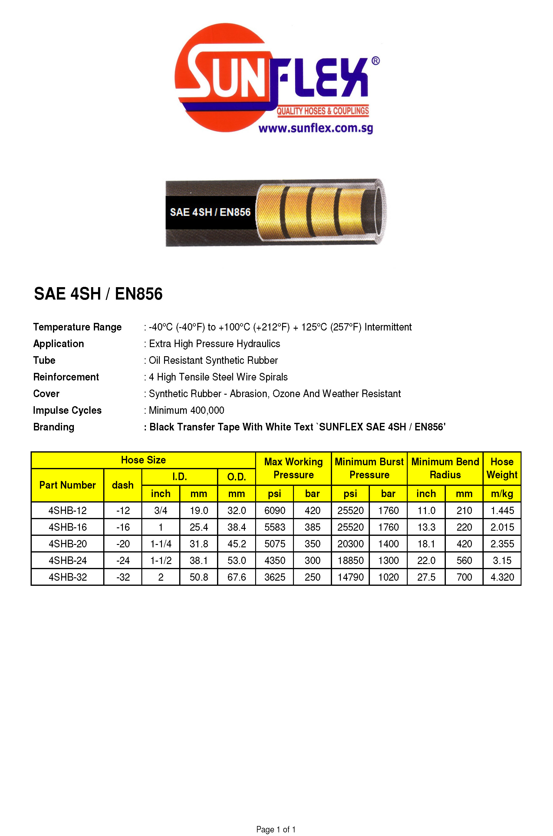 บริษัท ออโต้ เอ พลัส จำกัด : SAE 4SH / EN856