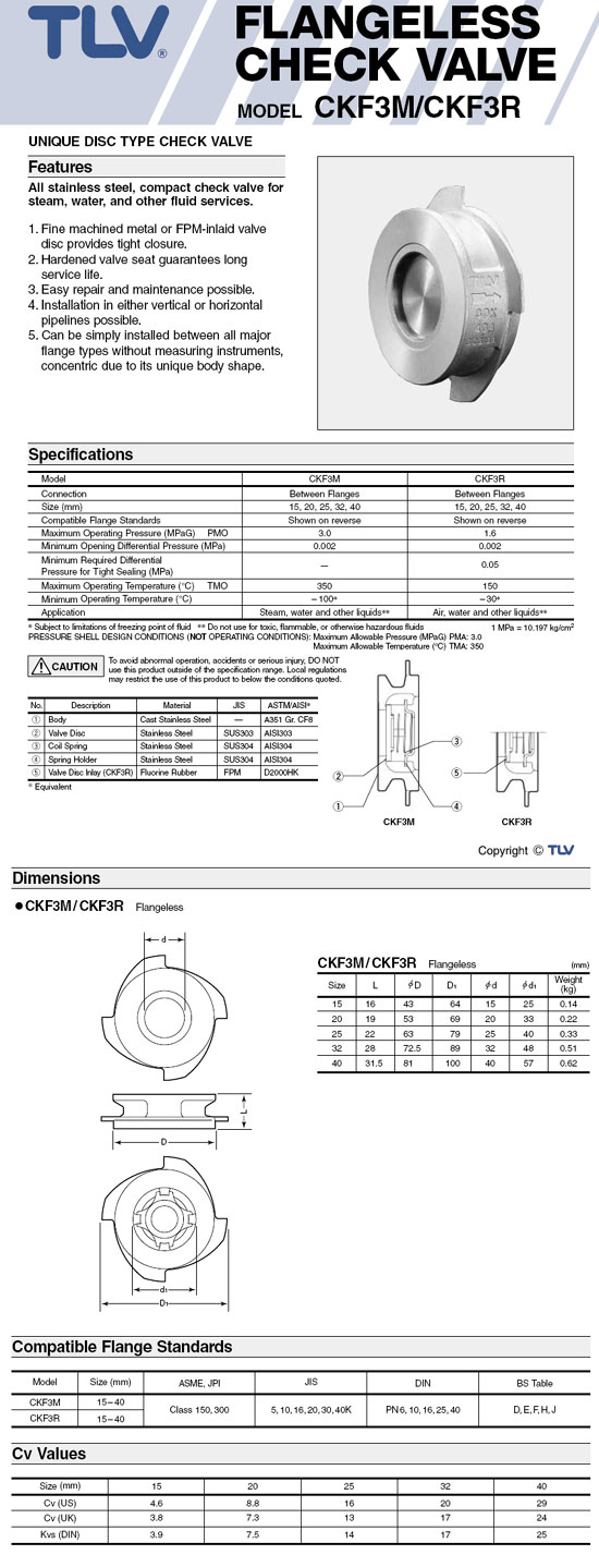 PRODUCT Flangeless Check valve : บริษัท กรุงไทยอุปกรณ์ จำกัด | Krung ...