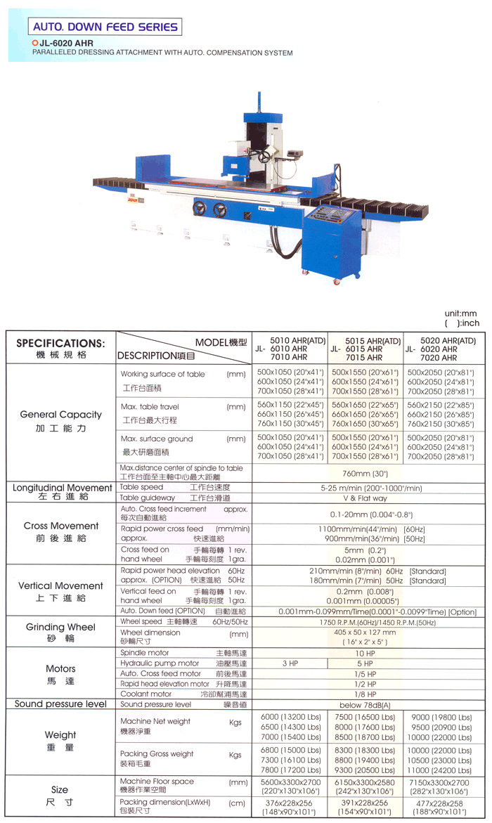 บริษัท ลีดซัน จำกัด : Precision Surface Grinding Machine : JL-6020AHR