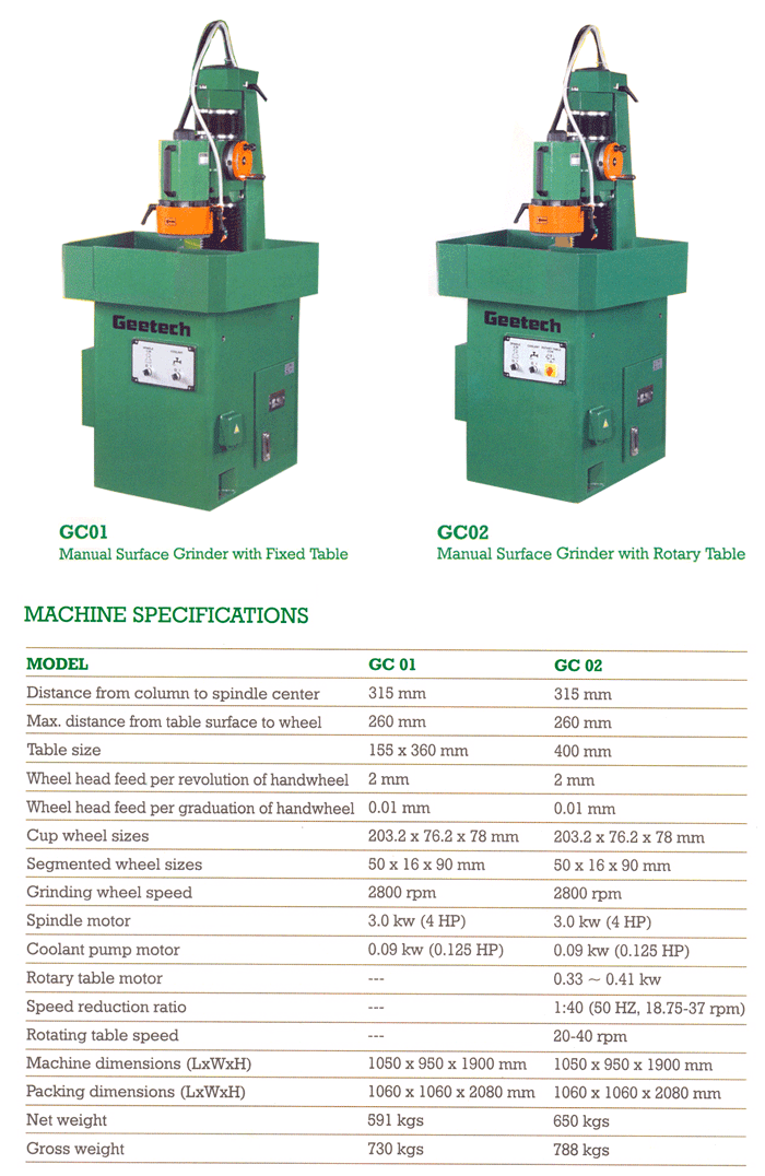 PRODUCT Vertical Spindle Surface Grinder : GC 01 , GC 02 : บริษัท ลีด ...