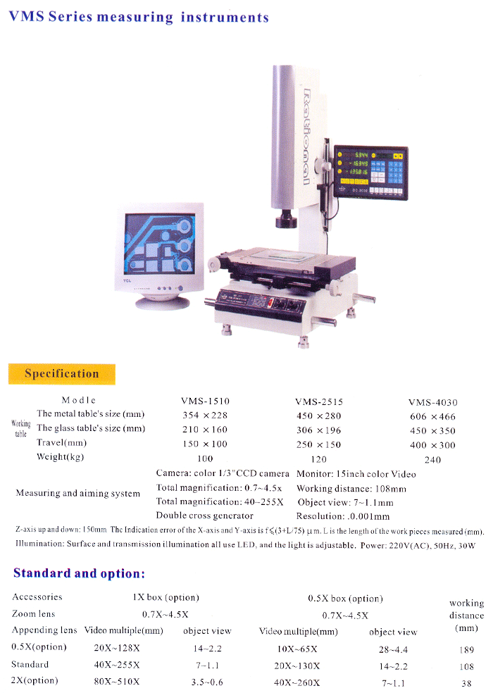 บริษัท ลีดซัน จำกัด : VMS Series measuring instruments