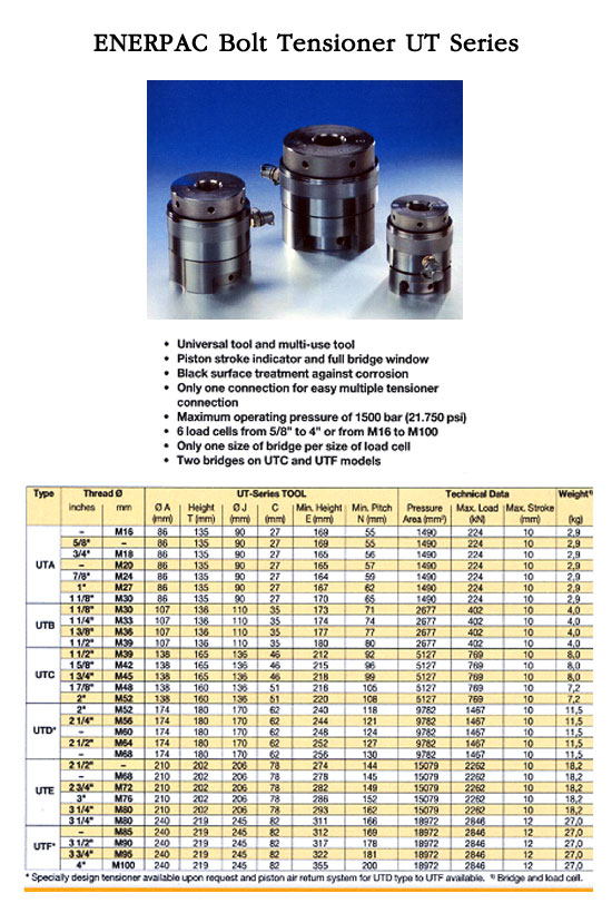 PRODUCT ENERPAC Bolt Tensioner UT Series : บริษัท คอนสตรัคชั่น แอนด์ ไ ...