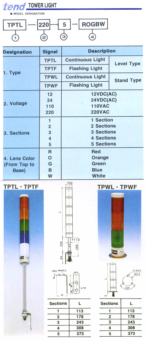 PRODUCT Tower Light : บริษัท ธีรชัยไพศาล เอ็นจิเนียริ่ง จำกัด ...