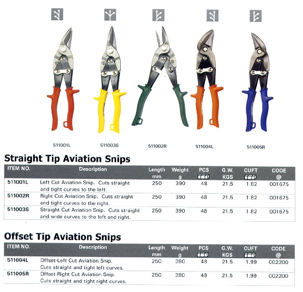 PRODUCT Aviation Snips : Siam Dyna Supply