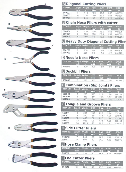 PRODUCT Pliers : Siam Dyna Supply