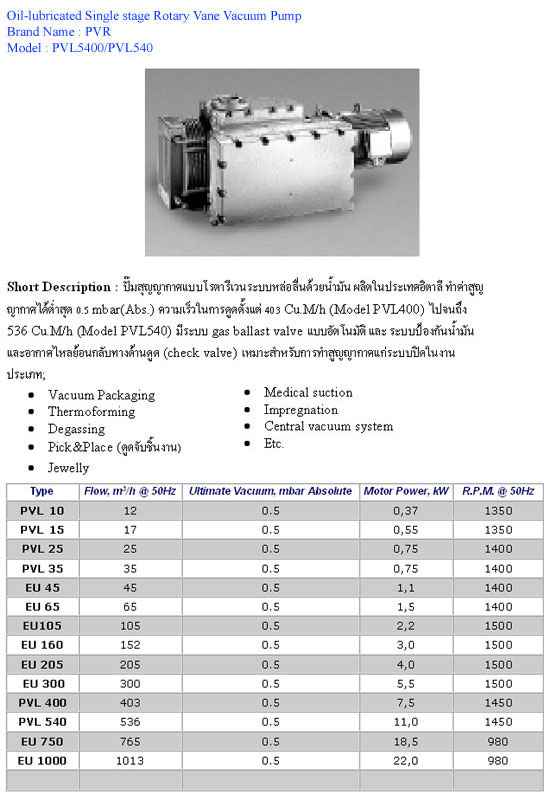 PRODUCT Oil-lubricated Single-state Rotary Vane Vacuum pump : บริษัท ...