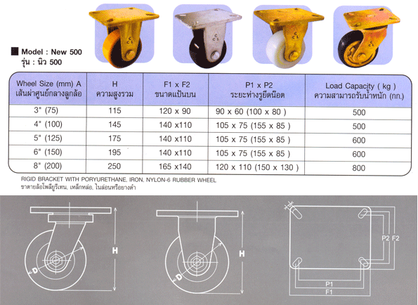 PRODUCT CCL-HEAVY DUTY INDUSTRIAL CASTERS : บริษัท เจริญเมือง แมชชีนเนอ ...
