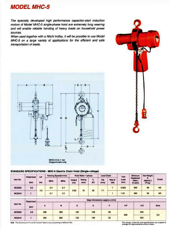 PRODUCT Electric Chain Hoist : บริษัท เอชเอสที อินเตอร์เนชั่นแนล จำกัด ...