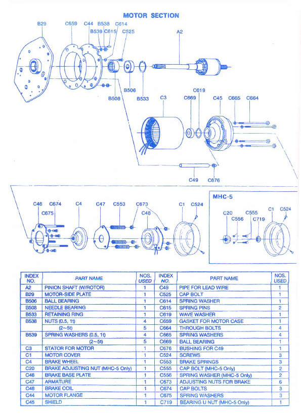 PRODUCT Part List Motor Section : บริษัท เอชเอสที อินเตอร์เนชั่นแนล ...