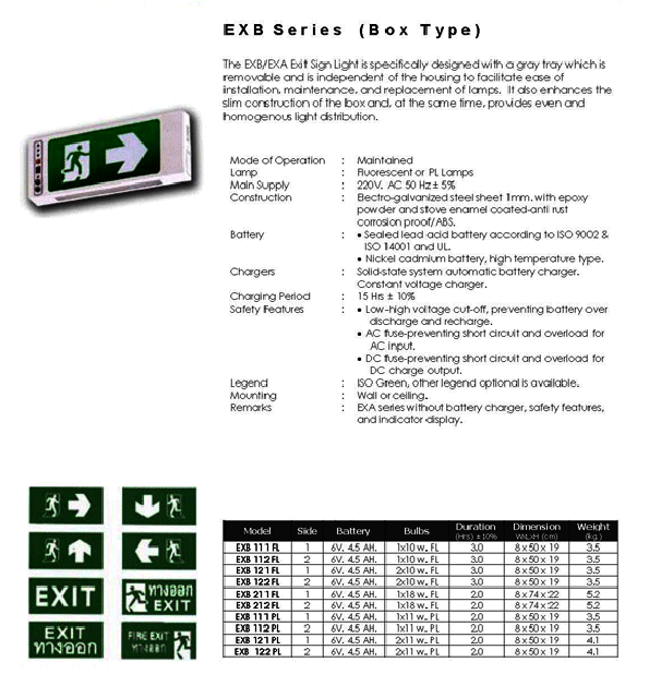PRODUCT Emergency & Exit Light : บริษัท เอ็นอีเอส ไซเคิล จำกัด | N.E.S ...