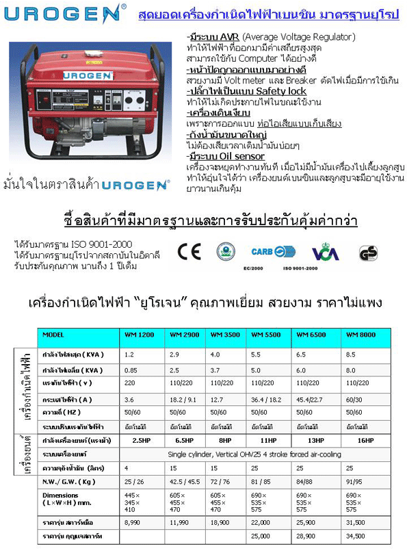 PRODUCT เครื่องกำเนิดไฟฟ้า : ห้างหุ้นส่วนจำกัด วี.บี.เอ็นจิ้น อิมเพ็กซ์ | V.B. Engine Impex Ltd ...