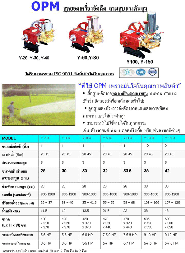 PRODUCT เครื่องอัดฉีด : ห้างหุ้นส่วนจำกัด วี.บี.เอ็นจิ้น อิมเพ็กซ์ | V.B. Engine Impex Ltd., Part