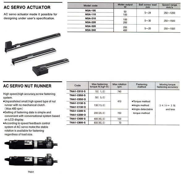 PRODUCT AC SERVO ACTUATOR POSITIONING COUNTER/AC SERVO NUT RUNNER ...