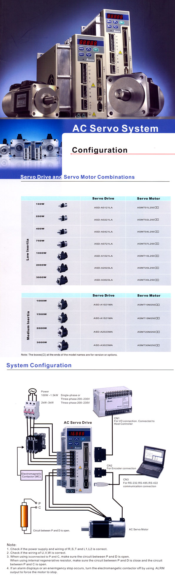PRODUCT AC Servo System : บริษัท ไฮ-เทค ออโตเมชั่น จำกัด | Hi-tech ...