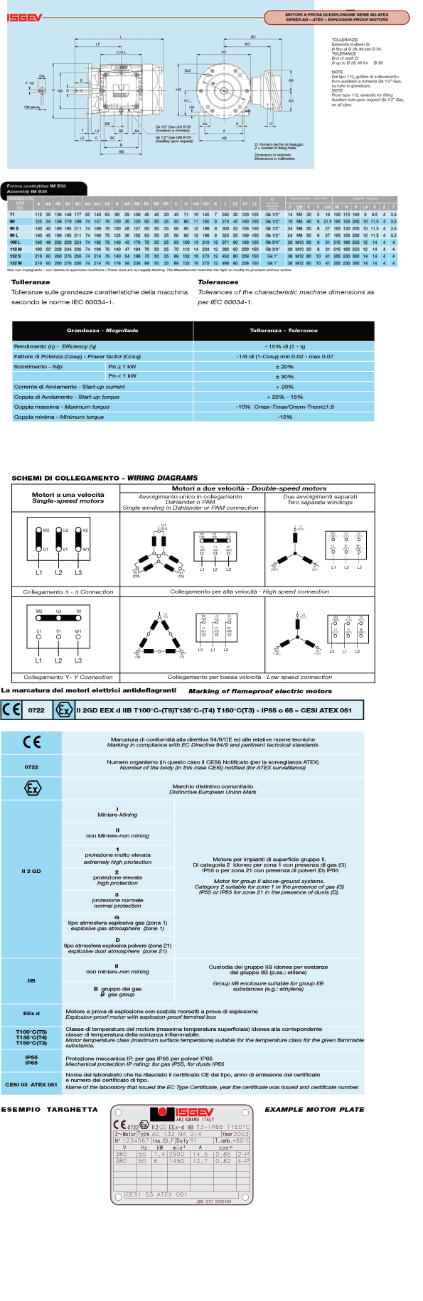 PRODUCT 3-Phase Exprosion-Proof Induction Motor ( IMB35) : บริษัท ทราน ...