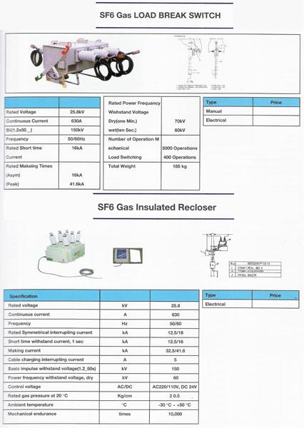 PRODUCT SF6 GAS LOAD BREAK SWITCH : หจก. มหาธน อีเลคทริค | Mahathon ...