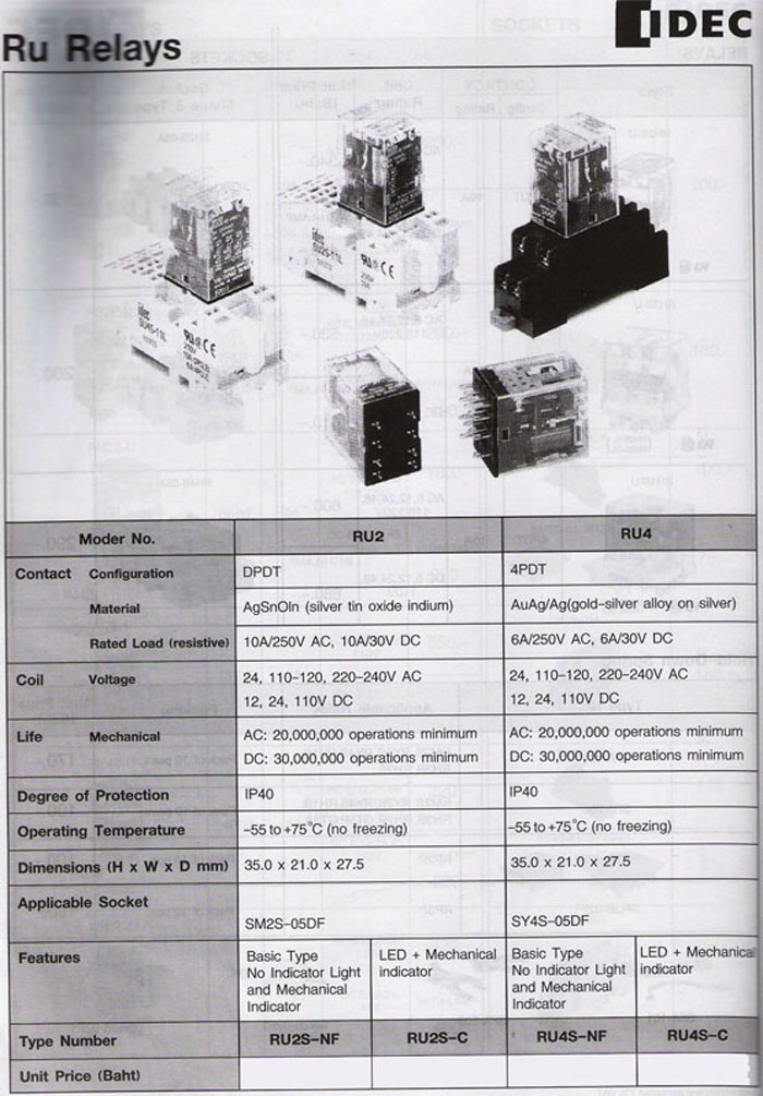 PRODUCT RU Relays : หจก. มหาธน อีเลคทริค | Mahathon Electric Ltd., Part.