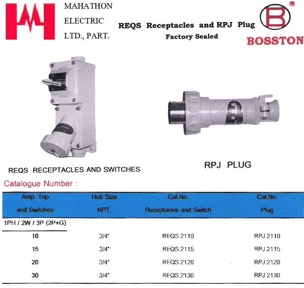 PRODUCT REQS Receptacles and RPJ Plug Factory Sealed : หจก. มหาธน อีเล ...