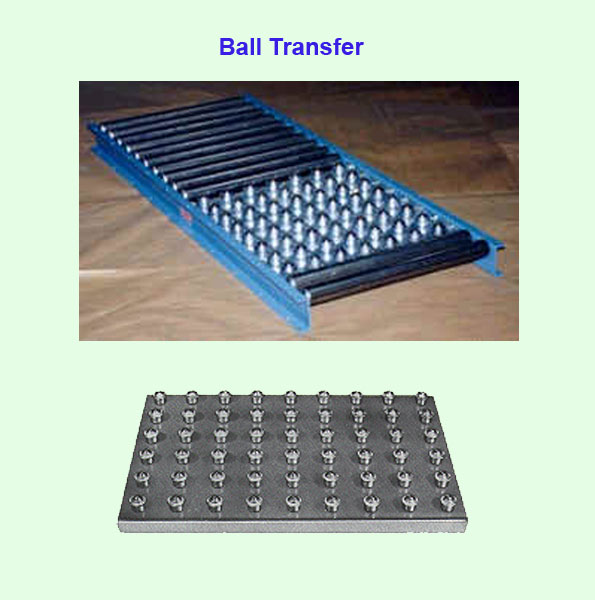 PRODUCT Ball Transfer : บริษัท เอส ที ซี เทคโนโลยี เอ็นจิเนียริ่ง จำกัด ...