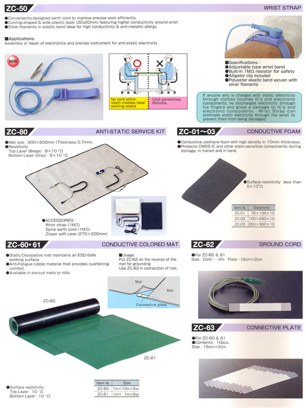 PRODUCT Wrist Strap/Esd Service Kit/Conductive MAT : บริษัท นัฐพงษ์ ...