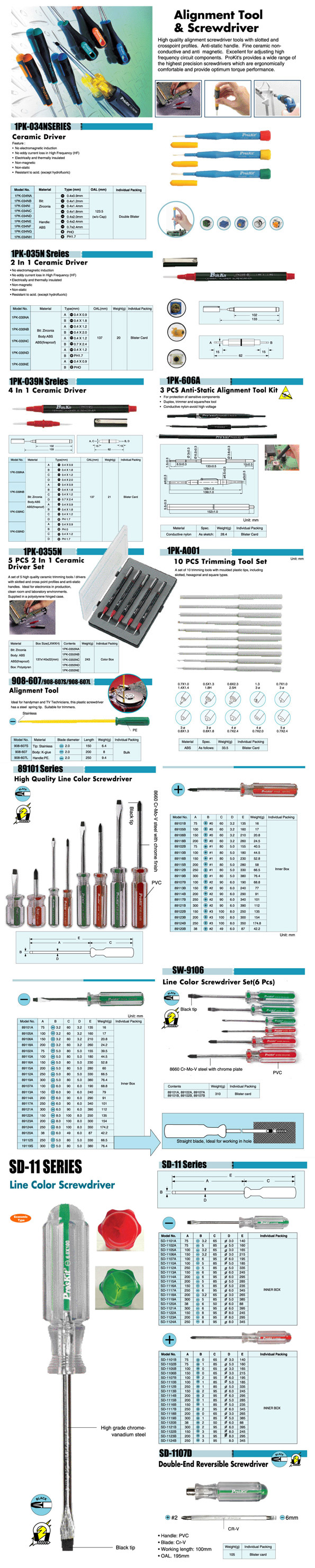 PRODUCT Alignment Tool Screw drivers : บริษัท นัฐพงษ์ เซลส์แอนด์ ...