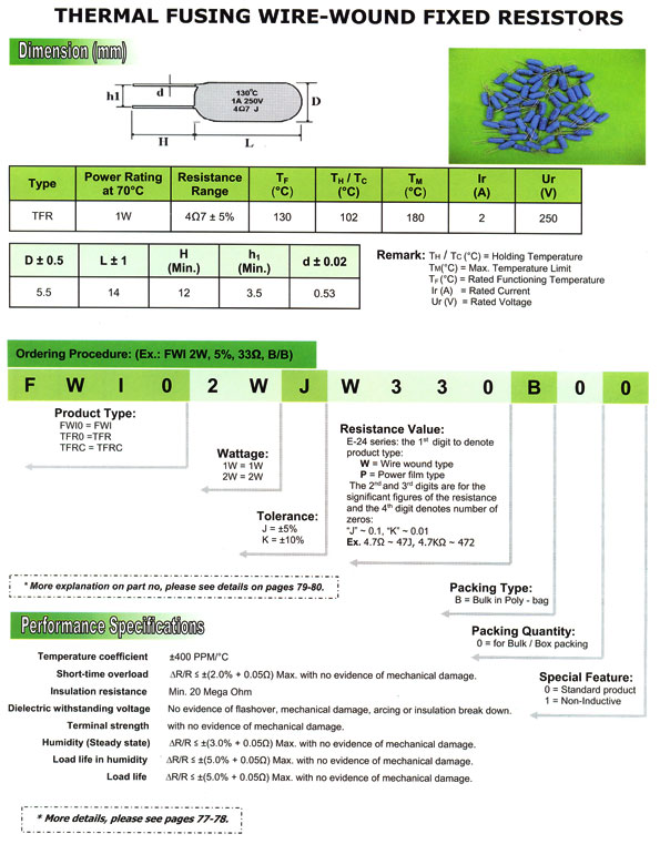 PRODUCT THERMAL FUSING WIRE-WOUND FIXE RESISTORS : บริษัท นัฐพงษ์ เซลส์ ...