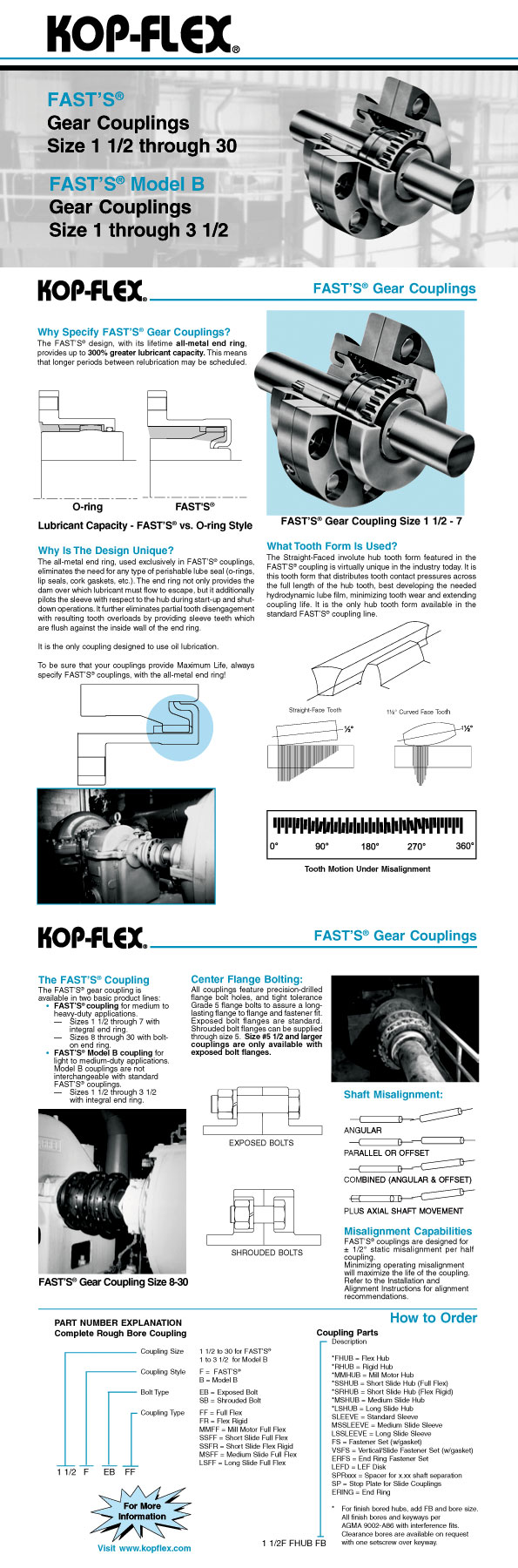 บริษัท พลวัตร จำกัด : Fast's Gear Couplings