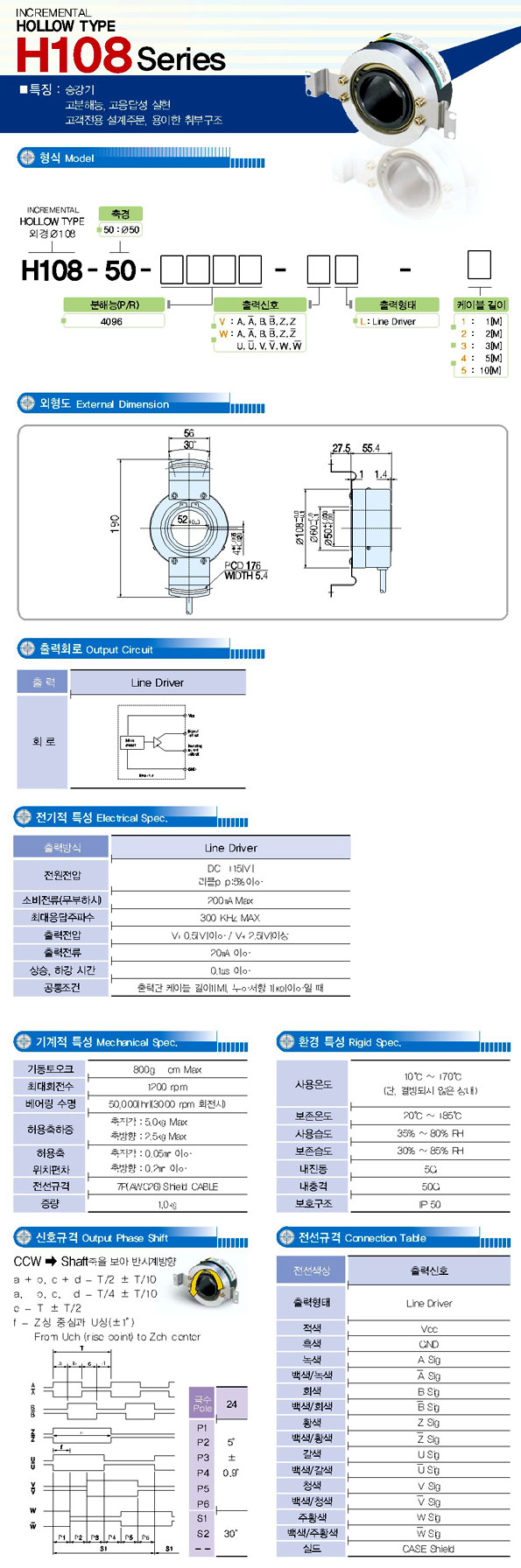 บริษัท พลวัตร จำกัด : Hollow Type H108