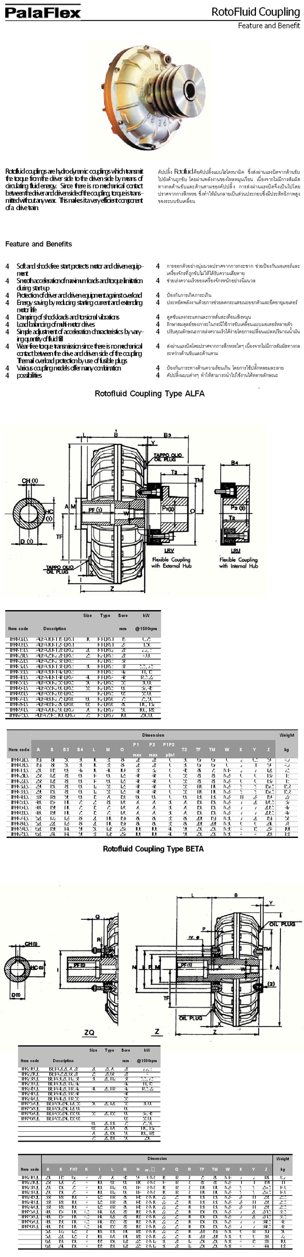 บริษัท พลวัตร จำกัด : Torque Control