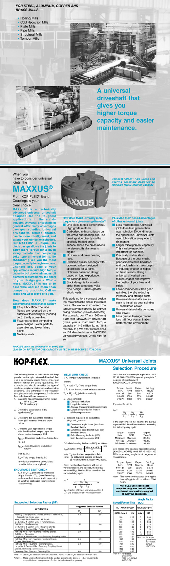 บริษัท พลวัตร จำกัด : MAXXUS Universal Joints