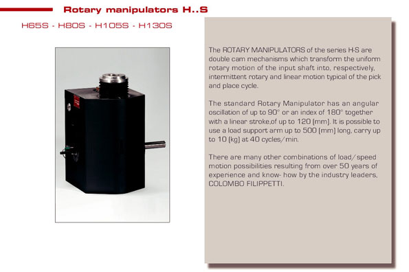 PRODUCT Rotary Manipulators H..S : บริษัท พลวัตร จำกัด | PALAWATR CO.,LTD