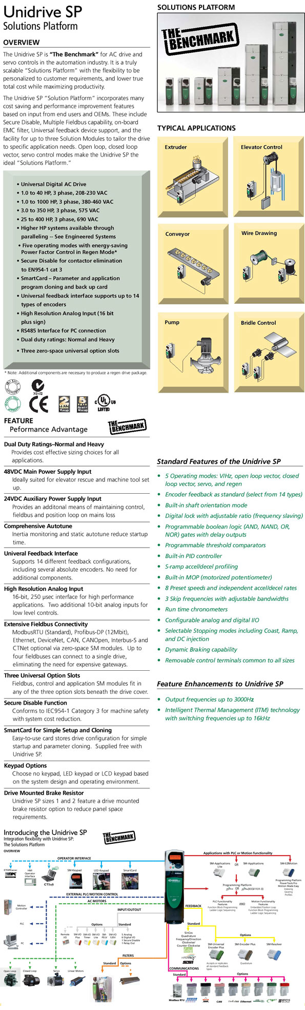 บริษัท พลวัตร จำกัด : Unidrive SP