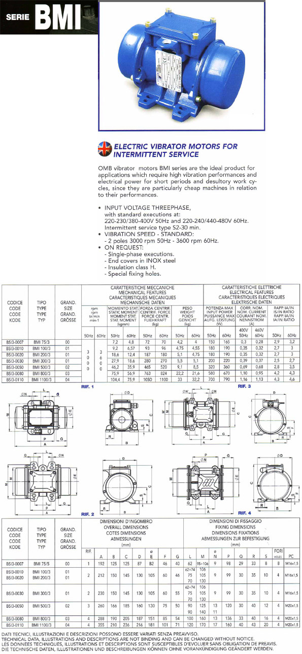 บริษัท พลวัตร จำกัด : OMB Motor Serie BMI