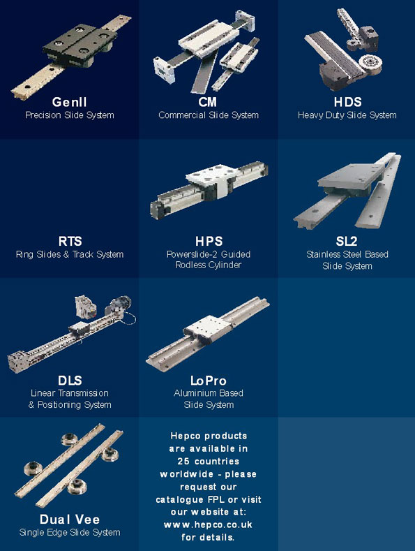 บริษัท พลวัตร จำกัด : Linear Transmission and Position System