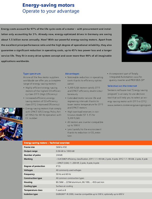 บริษัท พลวัตร จำกัด : Energy Saving Motors