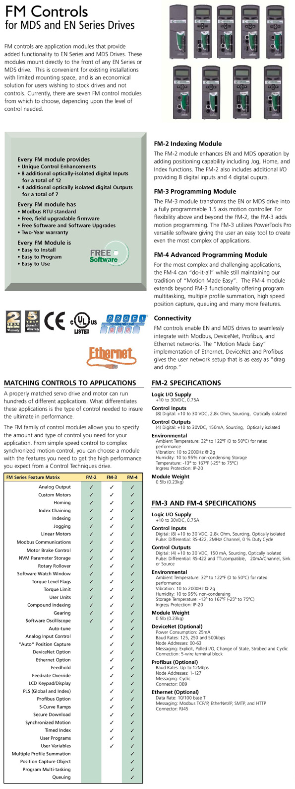 บริษัท พลวัตร จำกัด : FM Controls