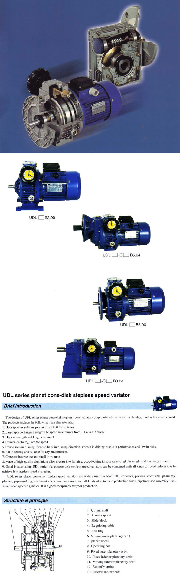บริษัท พลวัตร จำกัด : Speed Reducer,Speed Variator