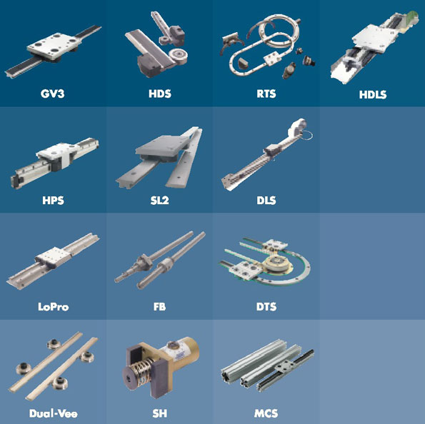 บริษัท พลวัตร จำกัด : Heavy Duty Linear Transmission System