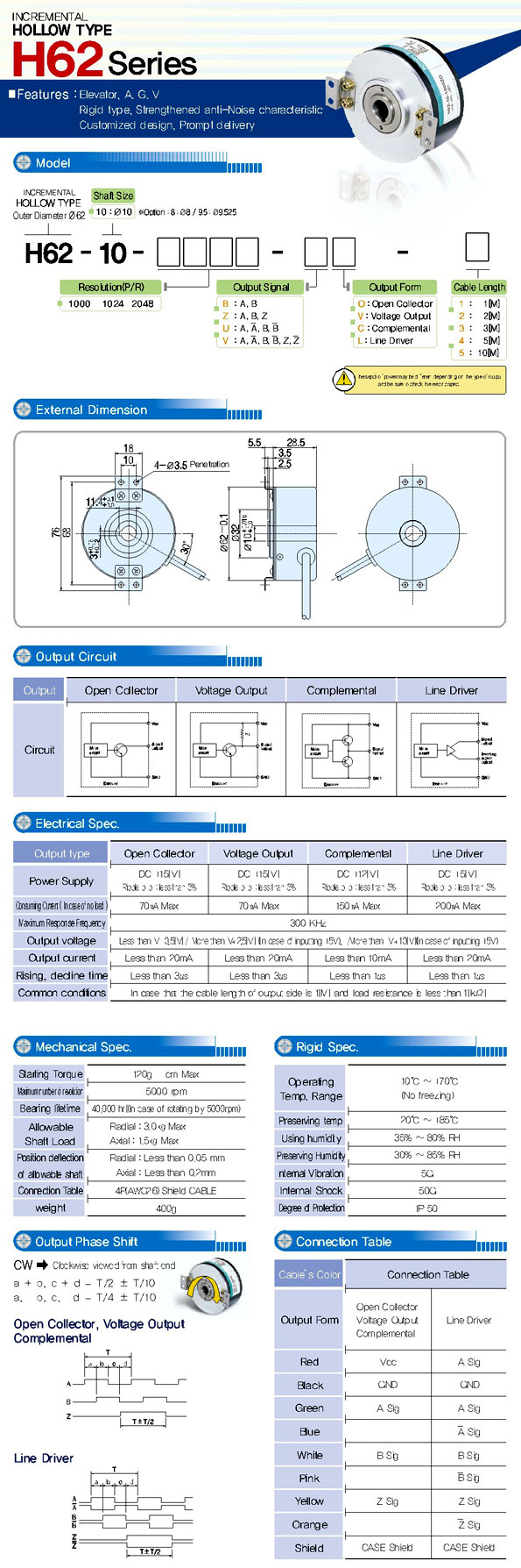 บริษัท พลวัตร จำกัด : Hollow Type H62