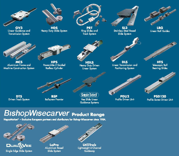 PRODUCT Telescopic Ball Bearing Slides : บริษัท พลวัตร จำกัด | PALAWATR ...