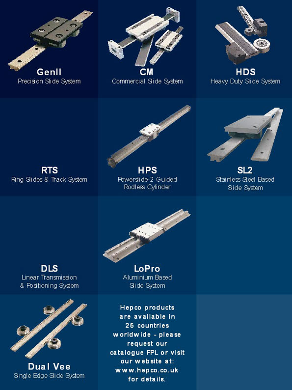 บริษัท พลวัตร จำกัด : Single Edge Slide System